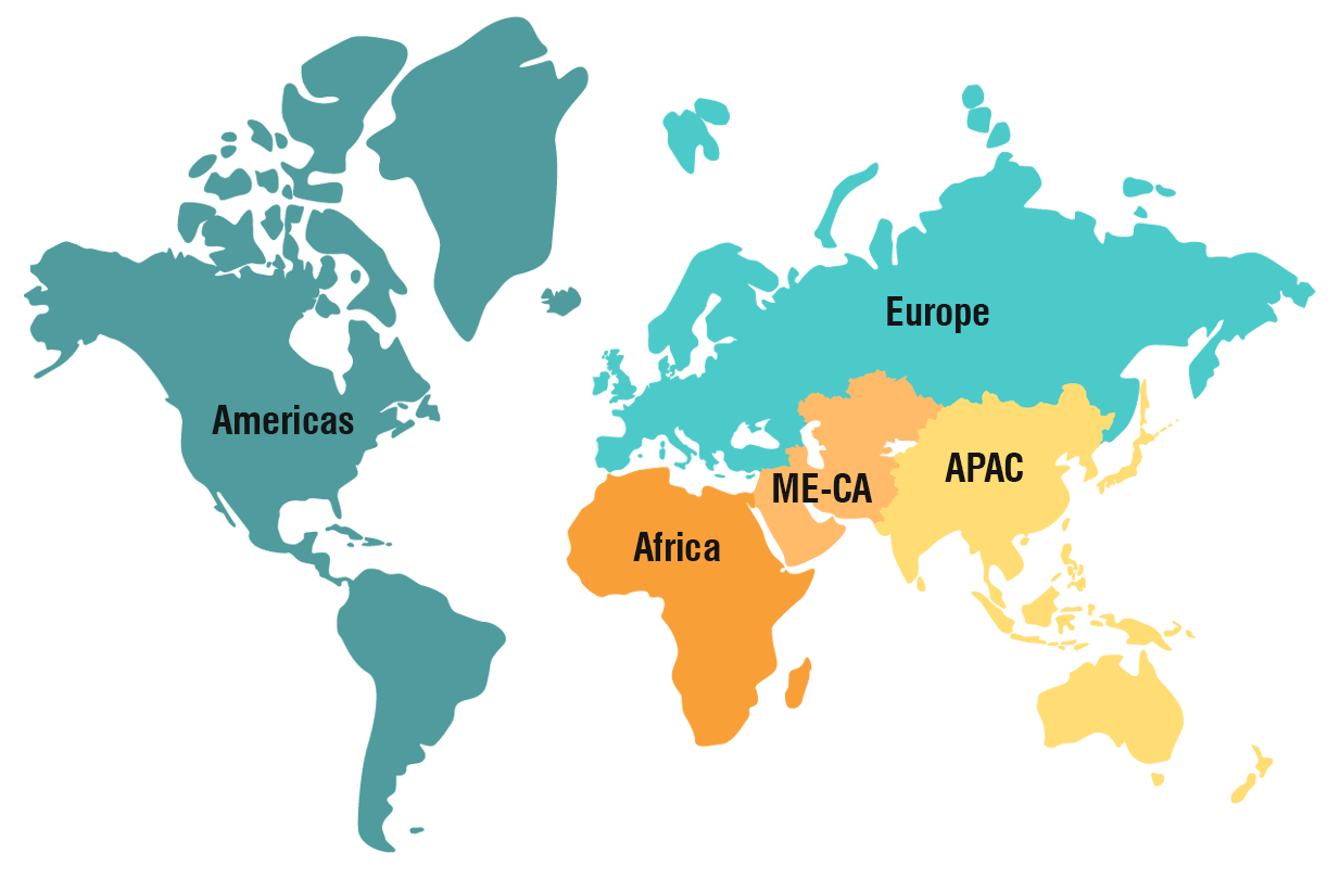Neterra Telecommunications